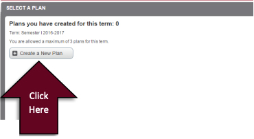 How to Plan Ahead - University of Indianapolis