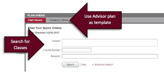 How to Plan Ahead - University of Indianapolis
